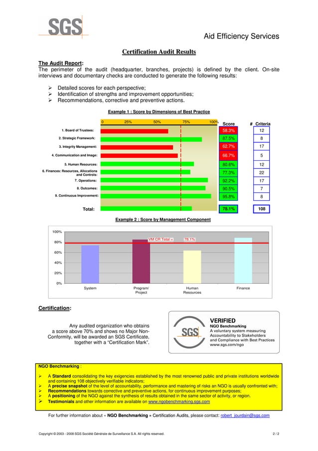 SGS NGO Benchmark Audit | PDF