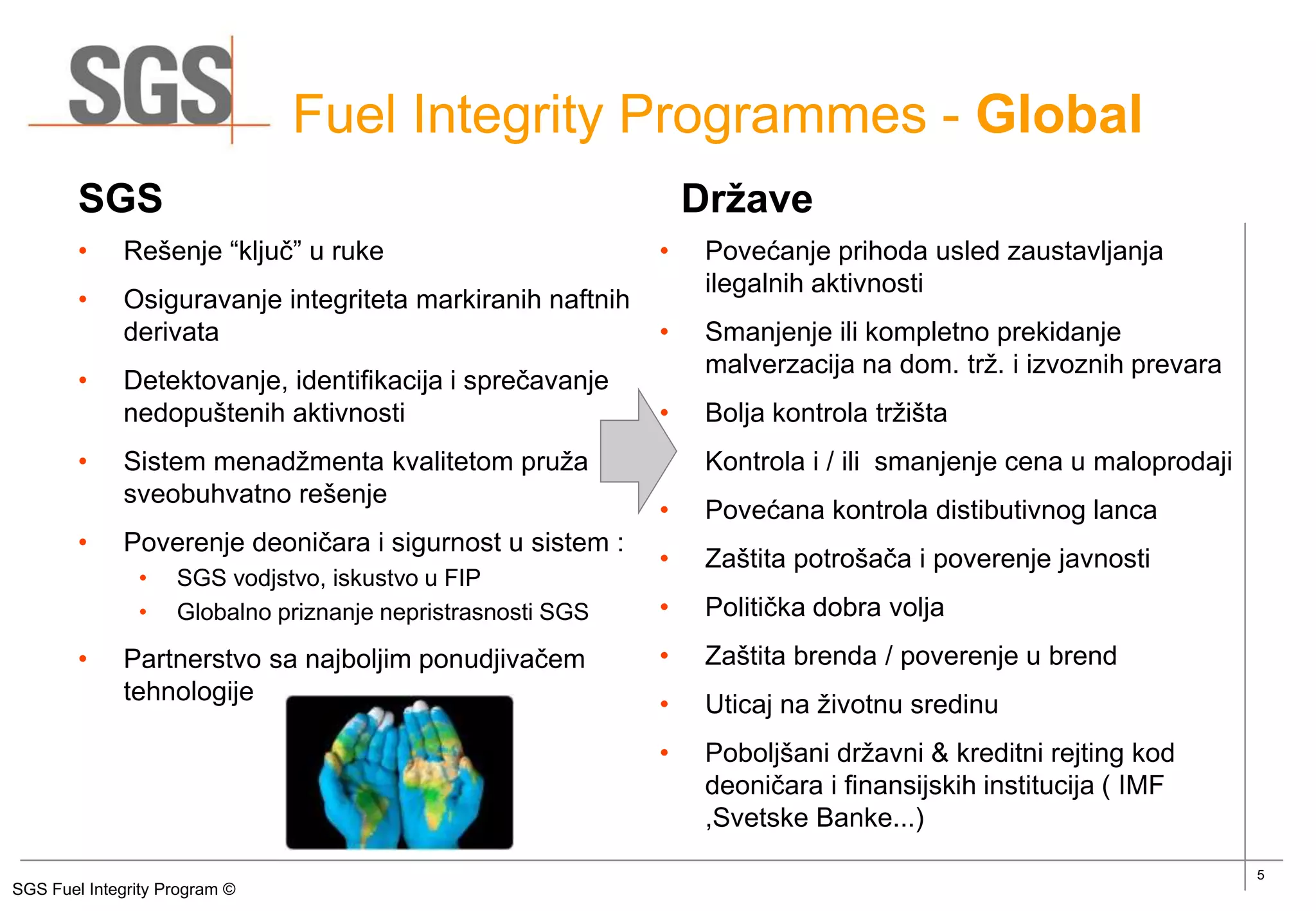 SGS Srbija - prezentacija.pptx