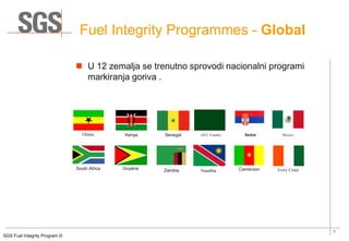 SGS Srbija - prezentacija.pptx