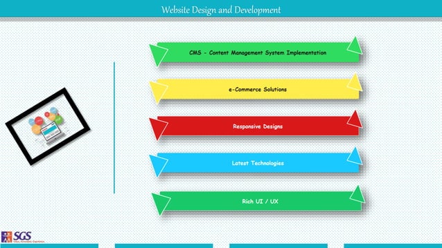 SGS Technologie Corporate Presentation | PPT