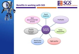 SGS Technologie Software Testing Services | PPT