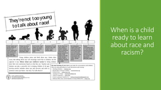 Seattle Girls' School Talking to Kids About Race and Racism (Final) | PPTX