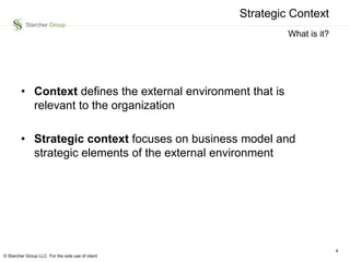 Market Context: The critical missing link in the strategy puzzle | PPTX