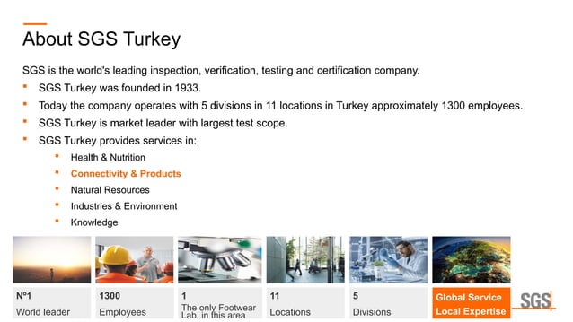 SGS Turkey C&P-CRS Presentation E&E.pptx