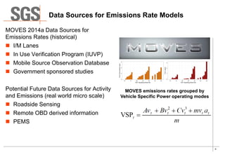 Predicting Vehicle Fuel Consumption & Emissions | PDF