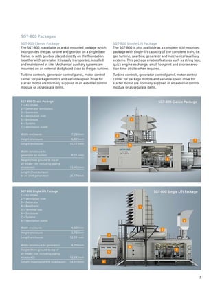 SGT-800_PG_EN english and transient sdfv | PDF