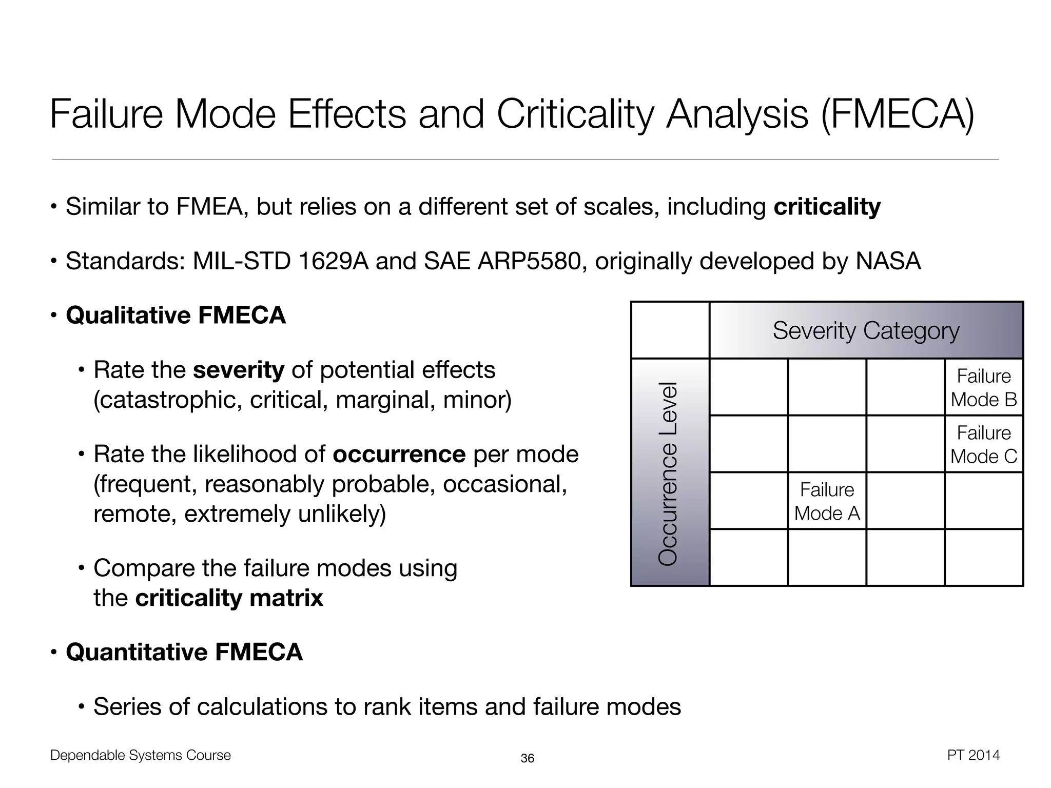 Dependable Systems - System Dependability Evaluation (8/16) | PPT