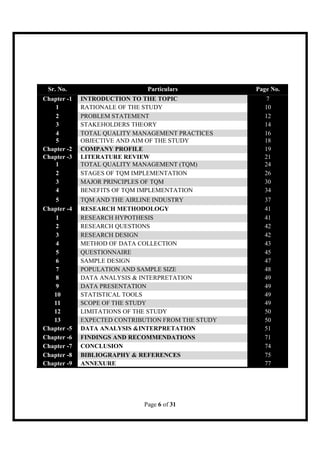 SGVU-Approved-Project-Report-Assessing TQM Effects on Air India's ...