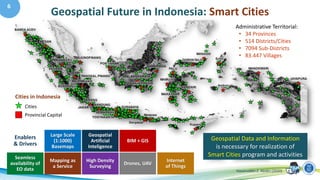 Future of Geospatial in Indonesia | PPT
