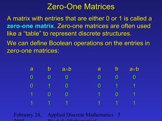 Per5_matrix multiplication | PPT