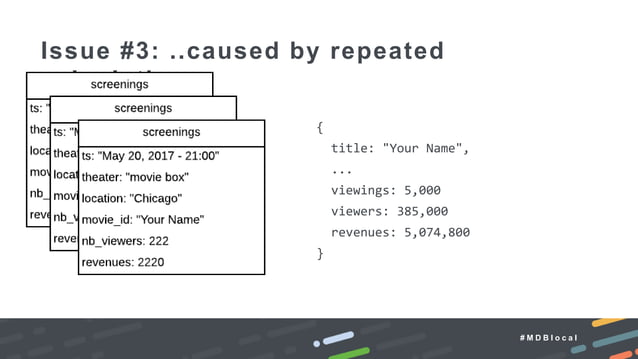 SH 1 - SES 1 - advanced_schema_design.pptx
