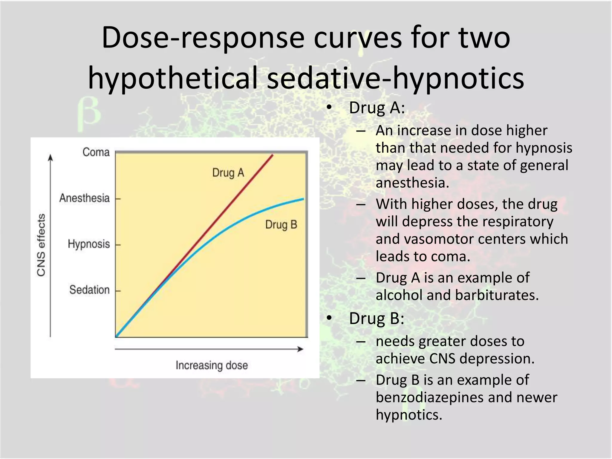 Sedative Hypnotic | PPTX