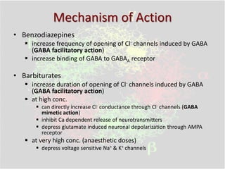 Benzodiazepines Mechanism Of Action