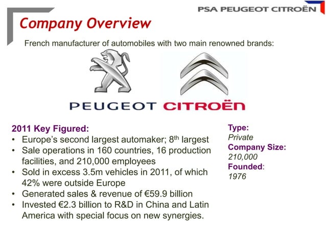 PSA Presentation | PPT