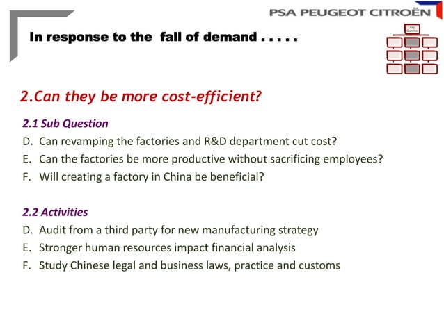 PSA Presentation | PPTX | Automotive Industry | Industries