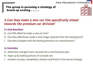 PSA Presentation | PPTX