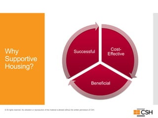 Supportive Housing 101- March 18 Presentation Corporation for ...