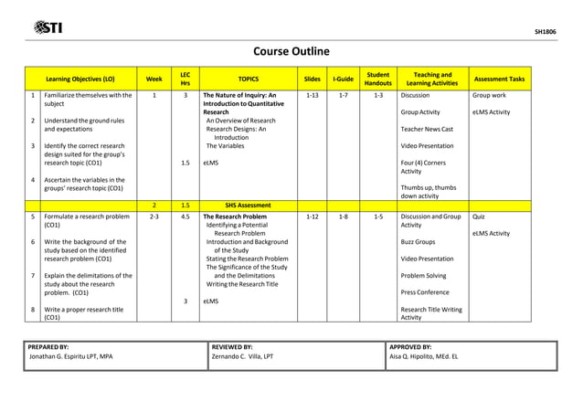 SH1806_-_Syllabus_and_Subject_Outline.pdf