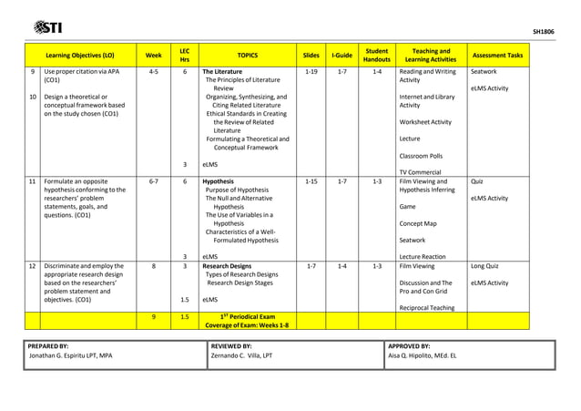 SH1806_-_Syllabus_and_Subject_Outline.pdf