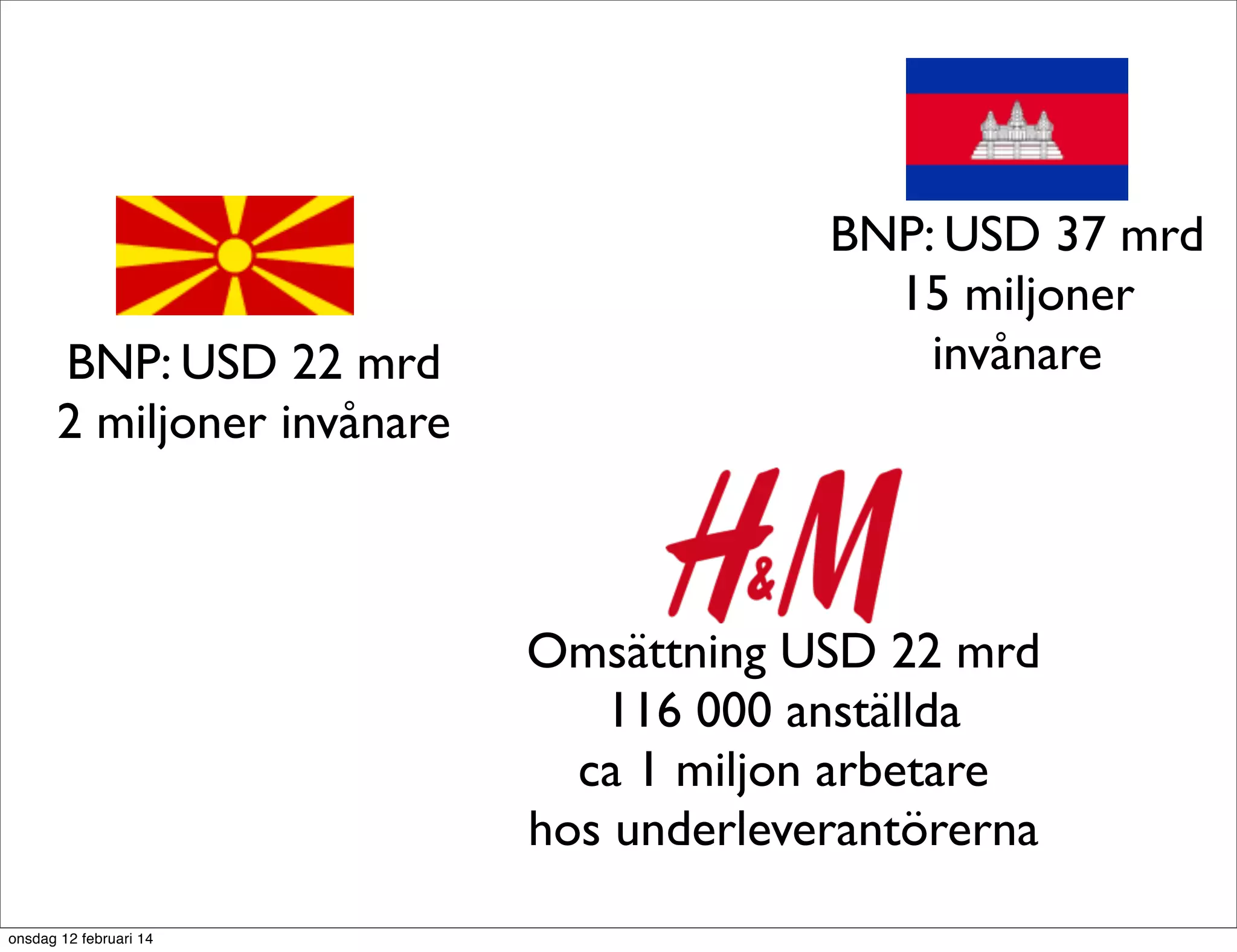 Globalisering - Case H&M | PDF