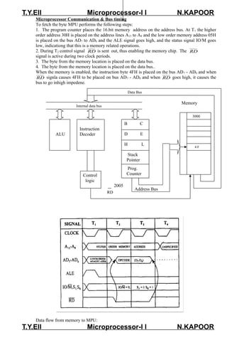 Microprocessor Basics 8085 Ch-1 | PDF
