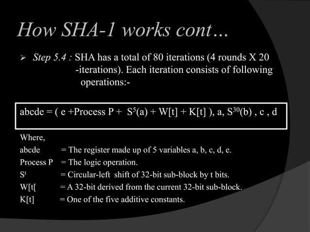 Secure Hash Algorithm