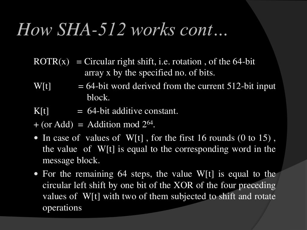 Secure Hash Algorithm