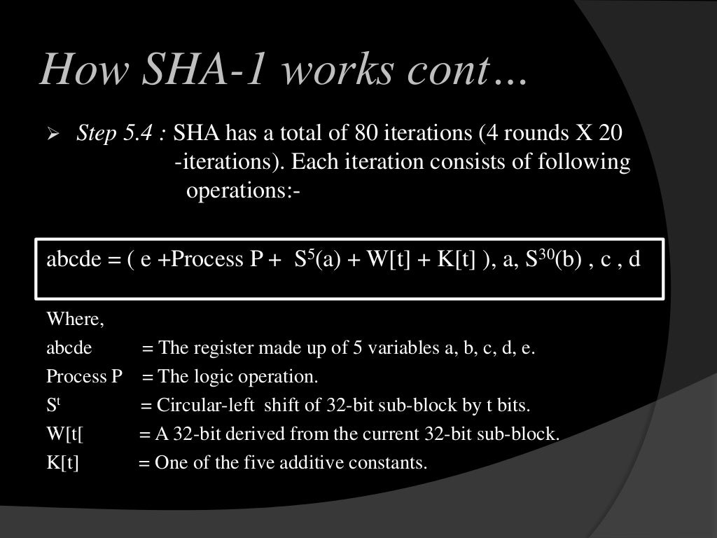 Secure Hash Algorithm Secure Hash Algorithm