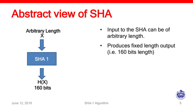 SHA 1 Algorithm | PDF