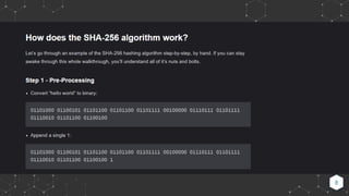SHA-256.pptx
