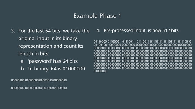 Secure Hash Algorithm (SHA 256) - Detailed Architecture | PPTX