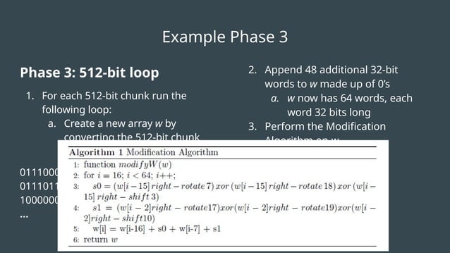 Secure Hash Algorithm (SHA 256) - Detailed Architecture | PPTX