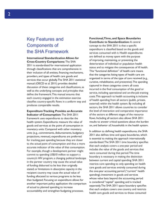 System of Health Accounts 2011: What is SHA 2011 and How Are SHA 2011 ...