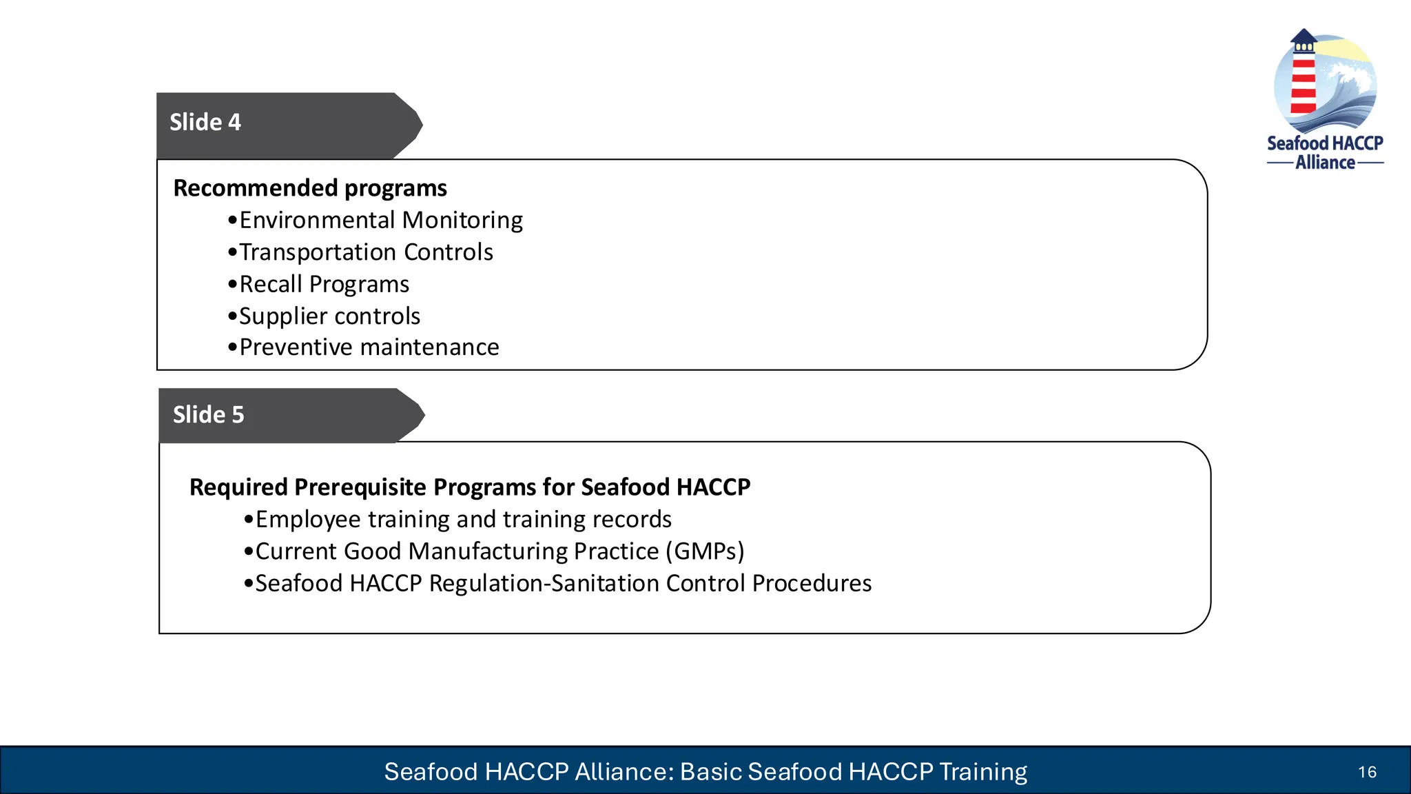 SHA-PPT-Basic-HACCP_January-2025-Updated.pdf