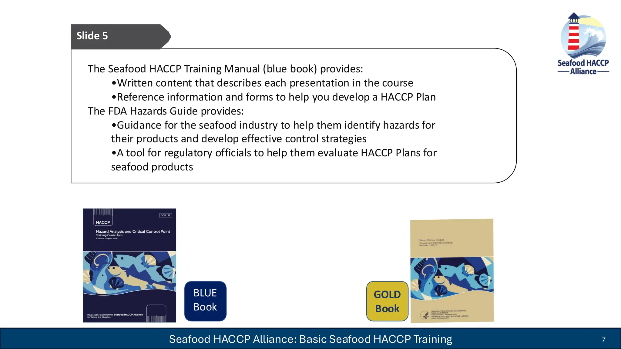 SHA-PPT-Basic-HACCP_January-2025-Updated.pdf