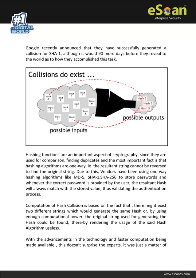 SHA-1 Collision Found - eSCan | PDF | Computing | Technology & Computing