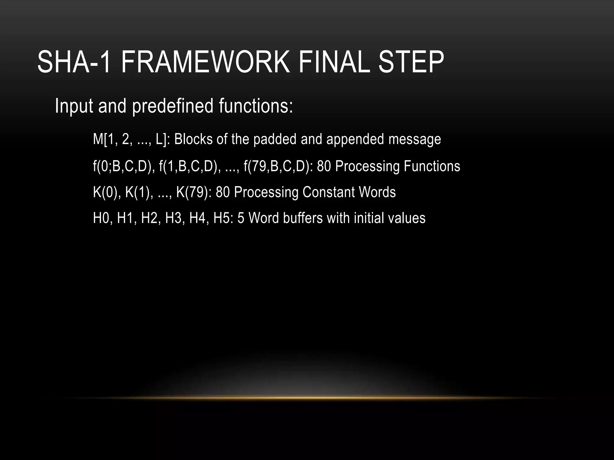SHA 1 Algorithm.ppt