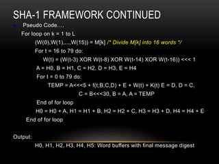 SHA 1 Algorithm.ppt