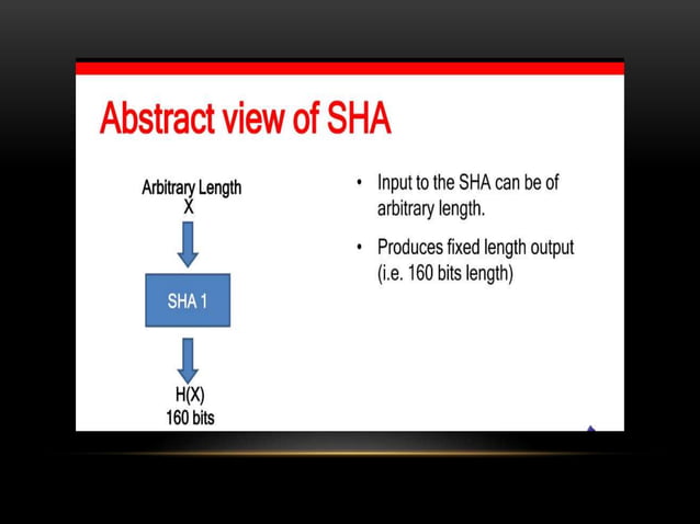 SHA 1 Algorithm.ppt