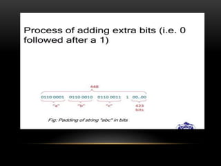SHA 1 Algorithm.ppt
