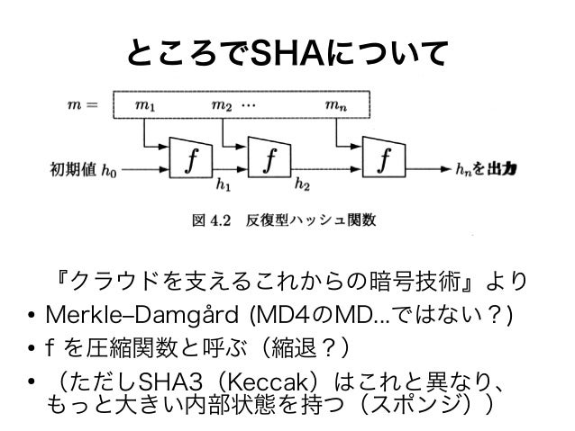 some SHA1 implementation