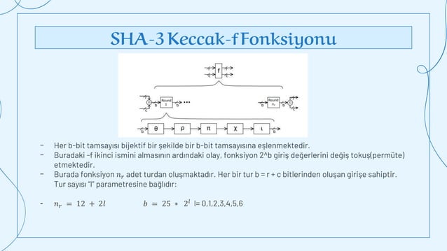 Sha3 keccakalgoritmasi | PPT