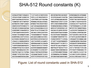 SHA512.pptx