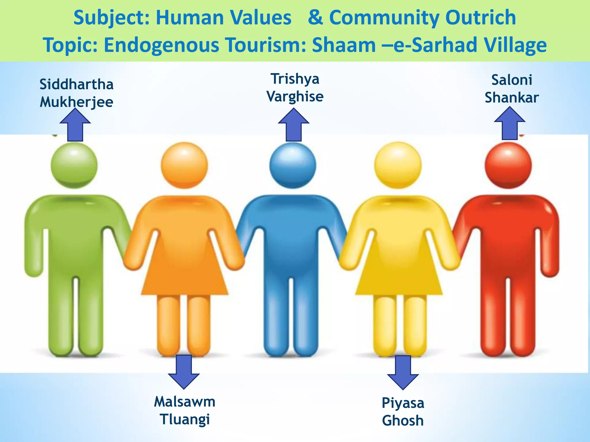 Shaam e-sarhad | PPTX