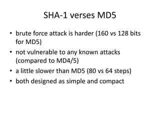 SHA_and_DS.pdf