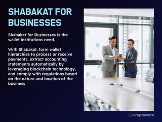 Shabakat Pitch Deck | PDF | Internet | Computing