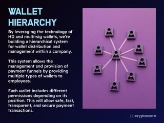 Shabakat Pitch Deck | PDF | Internet | Computing