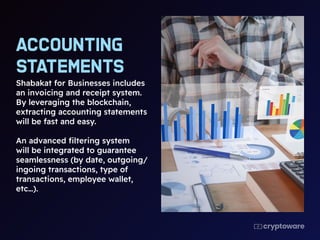 Shabakat Pitch Deck | PDF | Internet | Computing