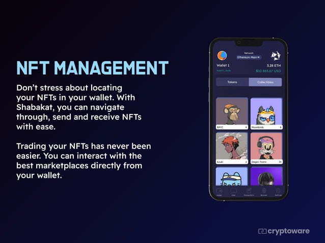 Shabakat Pitch Deck | PDF | Internet | Computing