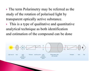 polarimetry | PPTX